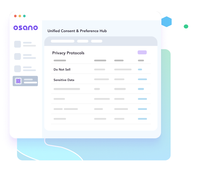 Unified Consent & Preference Hub by Osano | Osano